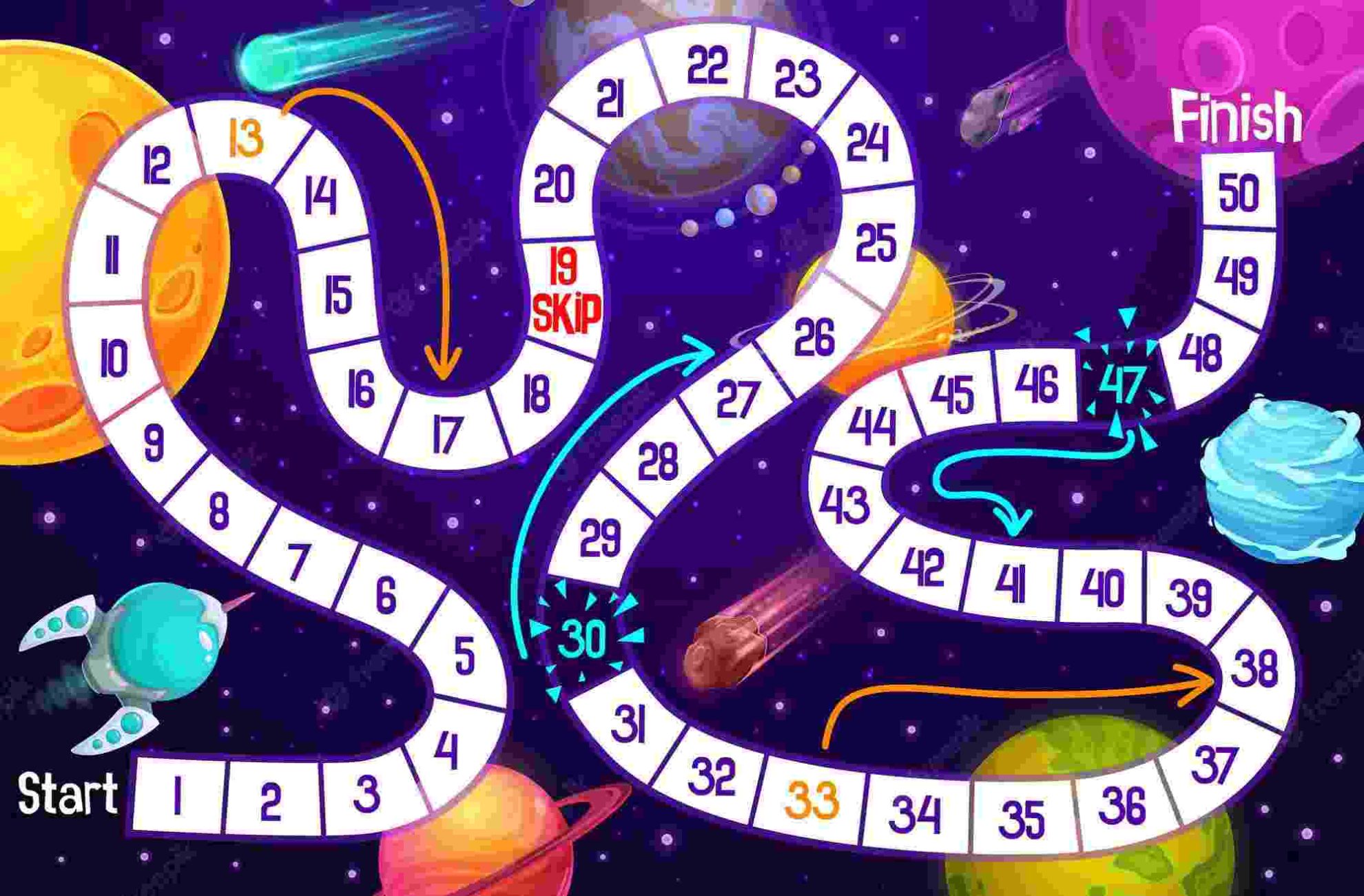 Amazing Board Game Ideas For Your School Projects STEM class